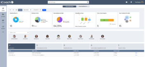 iCoachFirst – Medispend